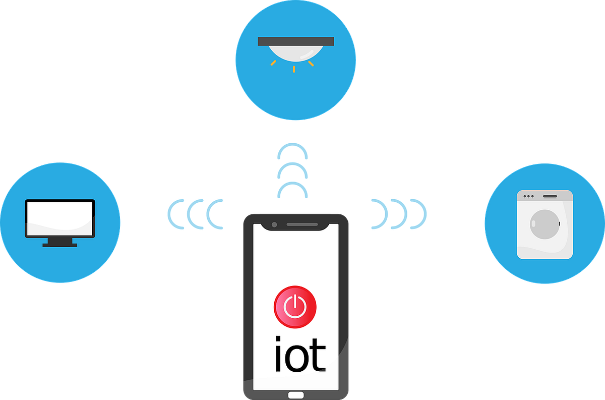 “Home Sweet Hackable Home Securing IoT Devices in Remote Workspaces ...