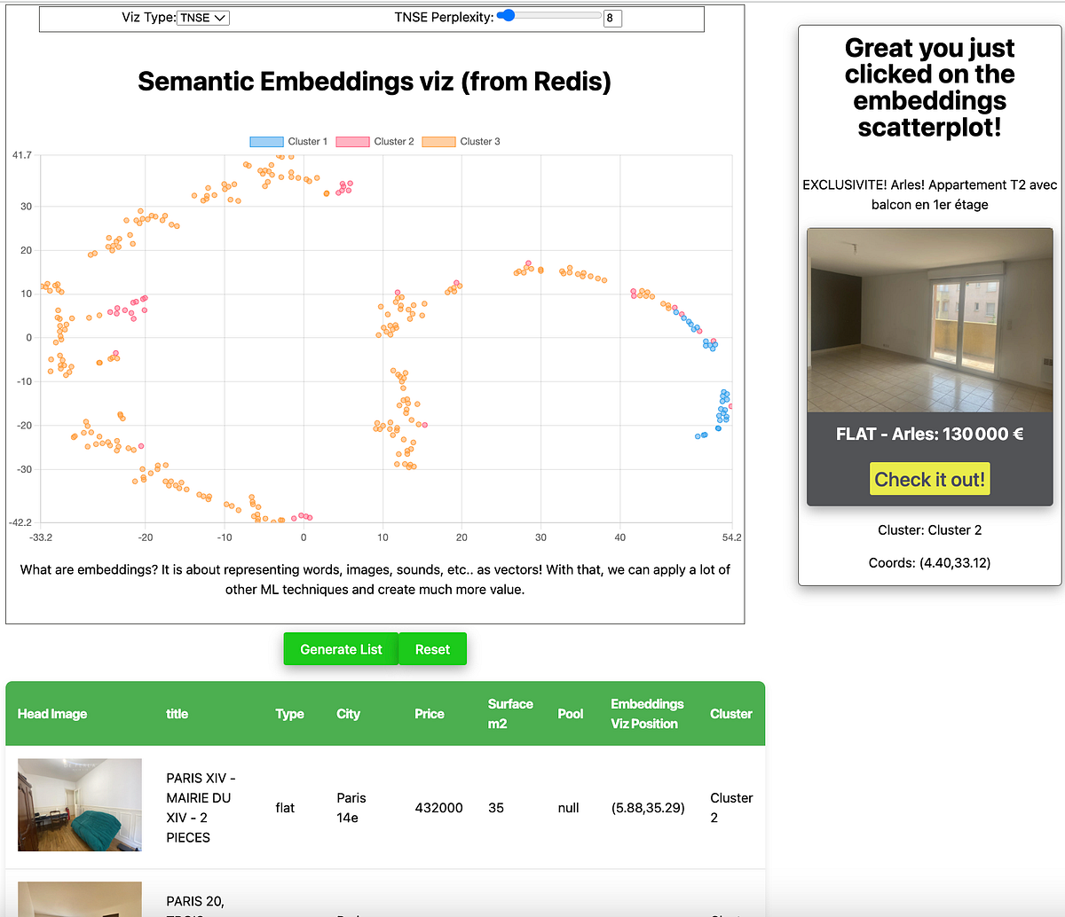 AI backed Applications — Data Science in Real Estate — Part 3 — Data ...