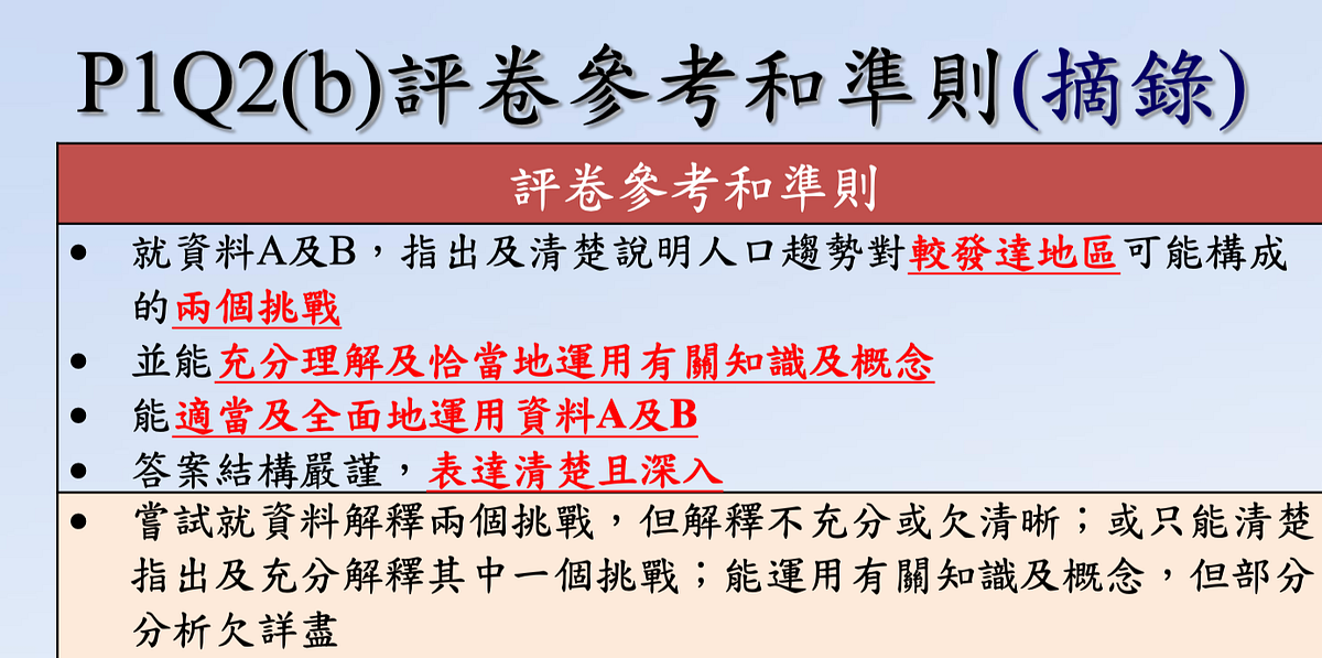 通識評卷初階 - Colin Lai 賴得鐘 - Medium