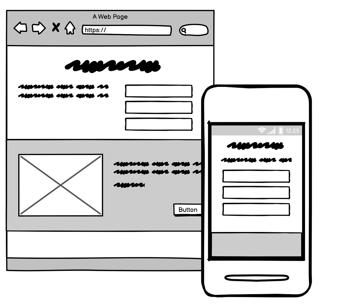 Why the process of building wireframes should never be skipped | by ...