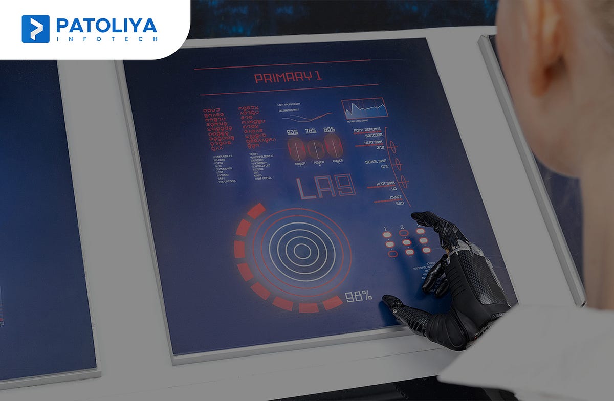 AI Predicting User Behavior to Improve UI and UX Design | by Patoliya ...