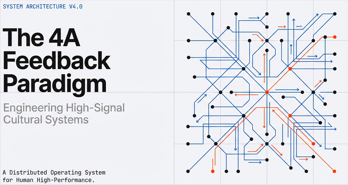 The 4A Feedback Model: A Practical Way Humans Can Give and Receive ...