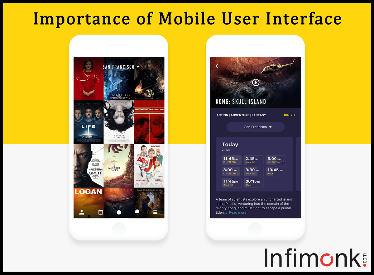 The necessary elements required for a successful Mobile User Interface ...