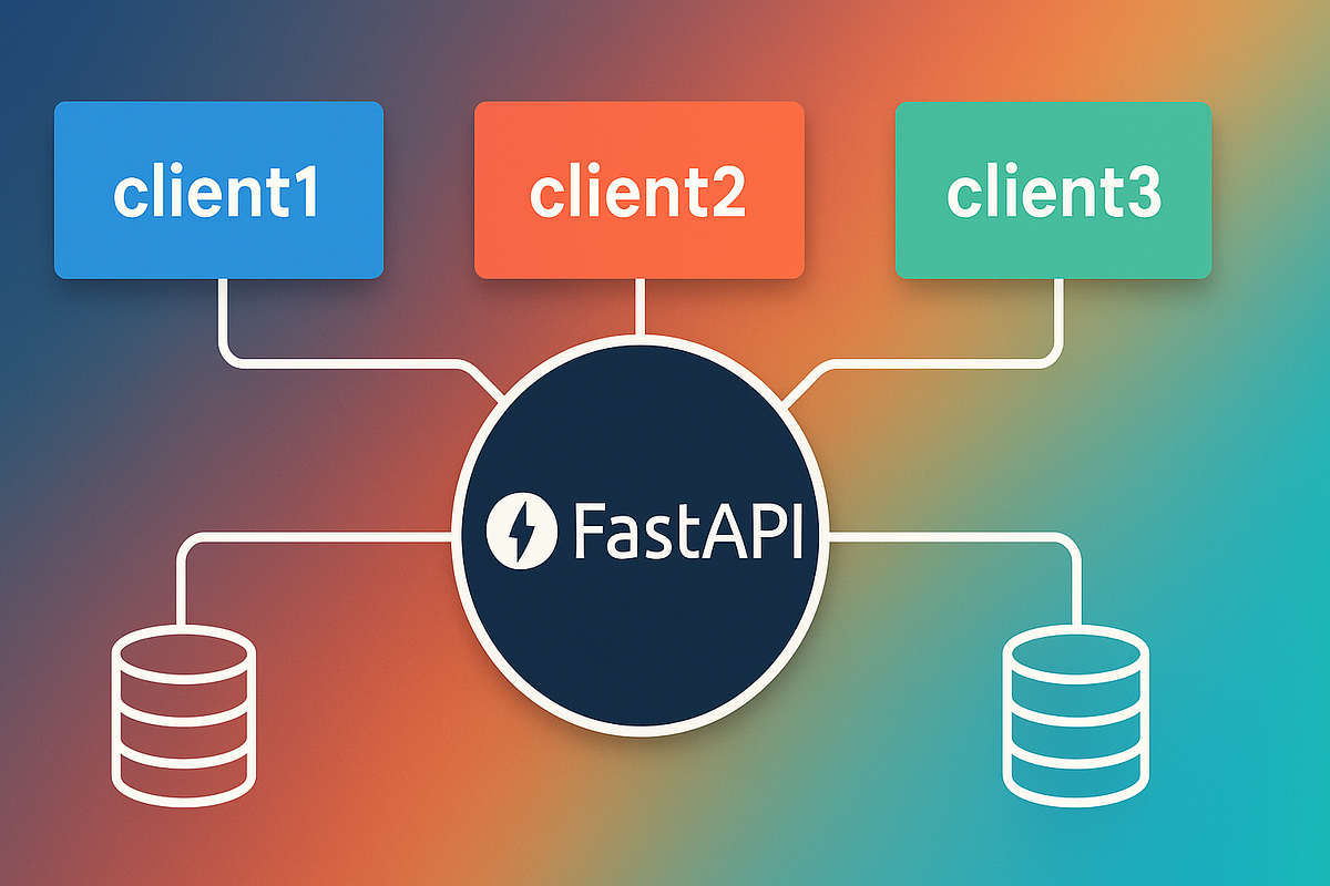 How I Built A Multi Tenant Api With Fastapi Using Subdomain Routing And Dynamic Dbs By Hash