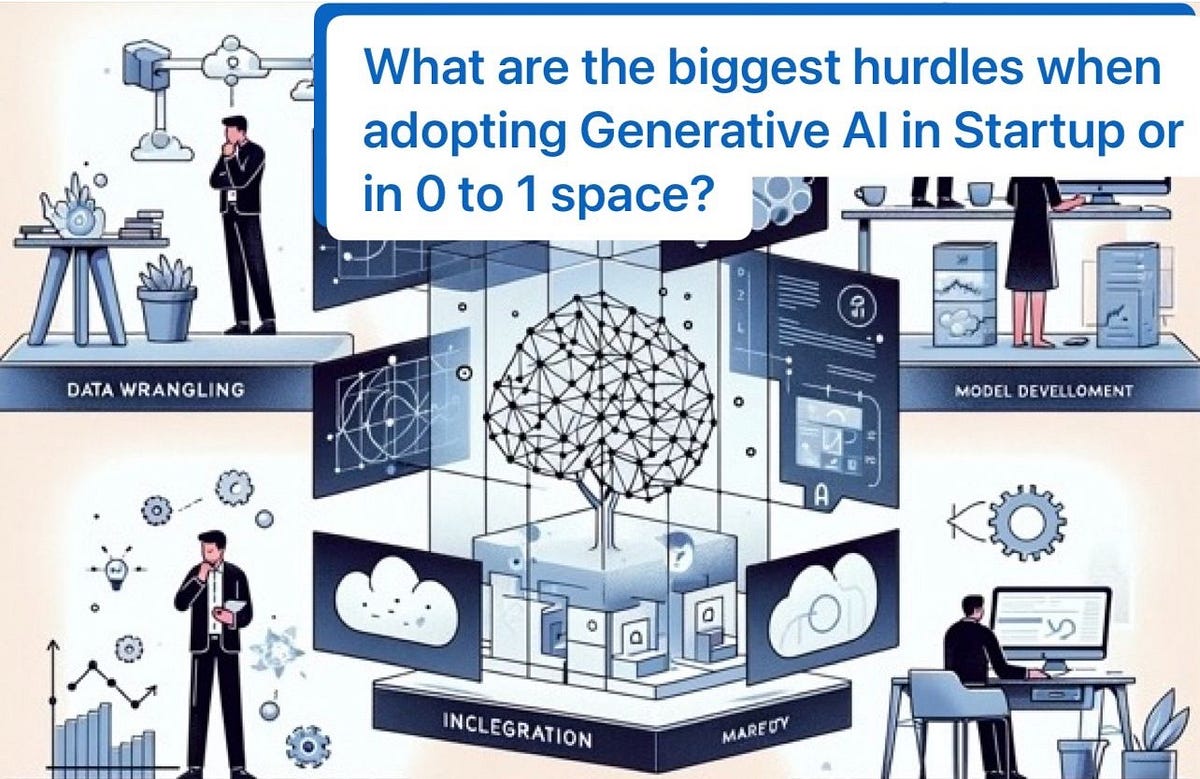 Scaling the Generative AI Wall: 8 Hurdles Startups Must Jump Over | by ...