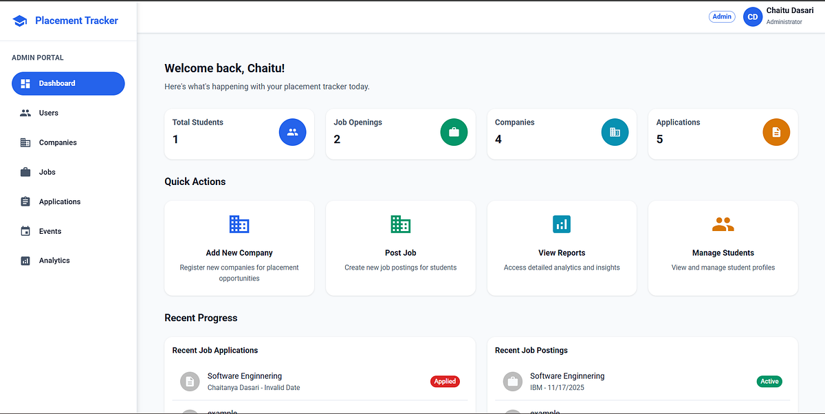 Farewell to Placement Panic: How We Built the Placement Tracker and Analyzer | by Chaitanya ...