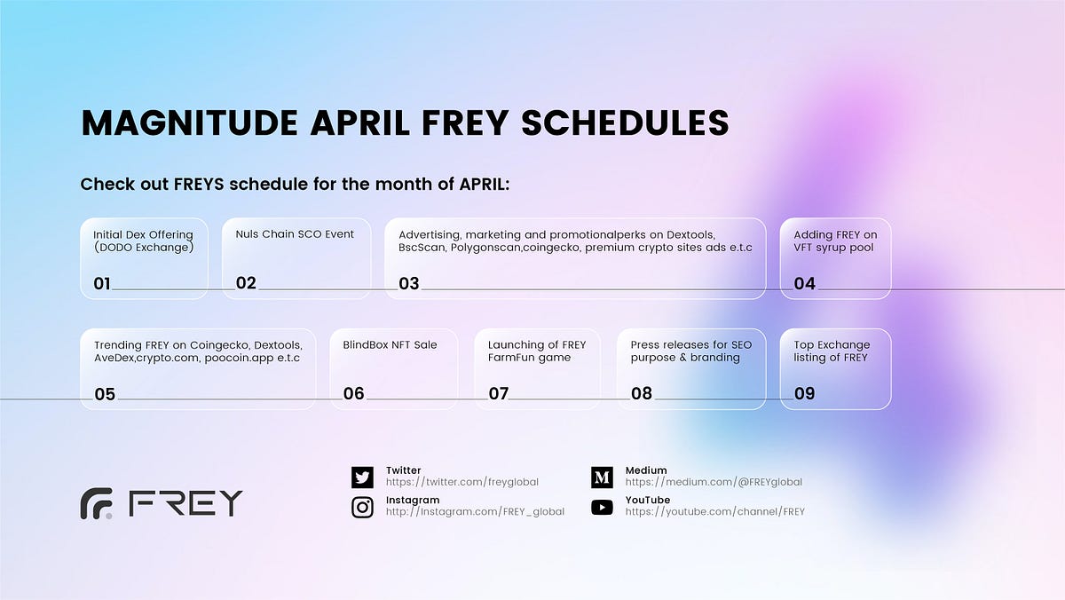 MAGNITUDE APRIL FREY SCHEDULES. In anticipation of the upcoming launch ...