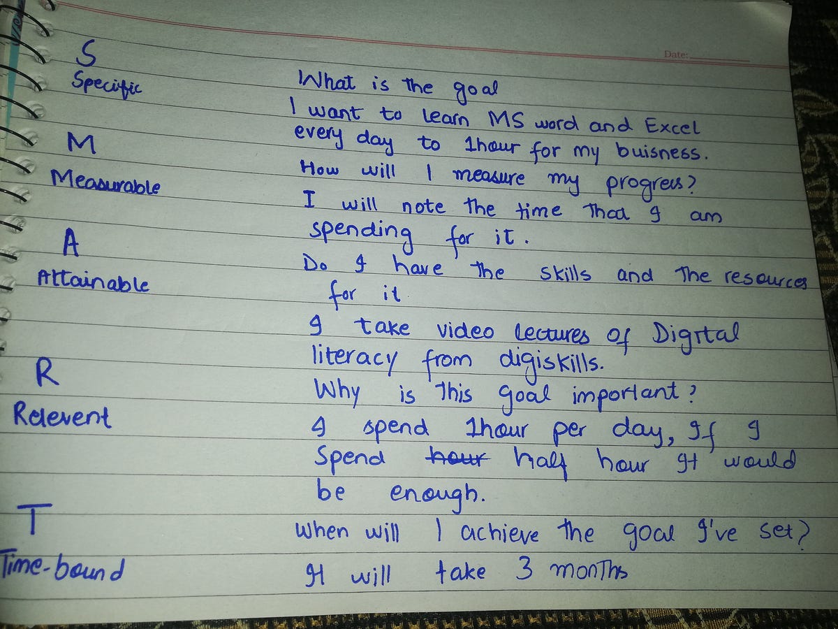 SMART GOALS Task1:i will search from where i can learn these skills, i ...
