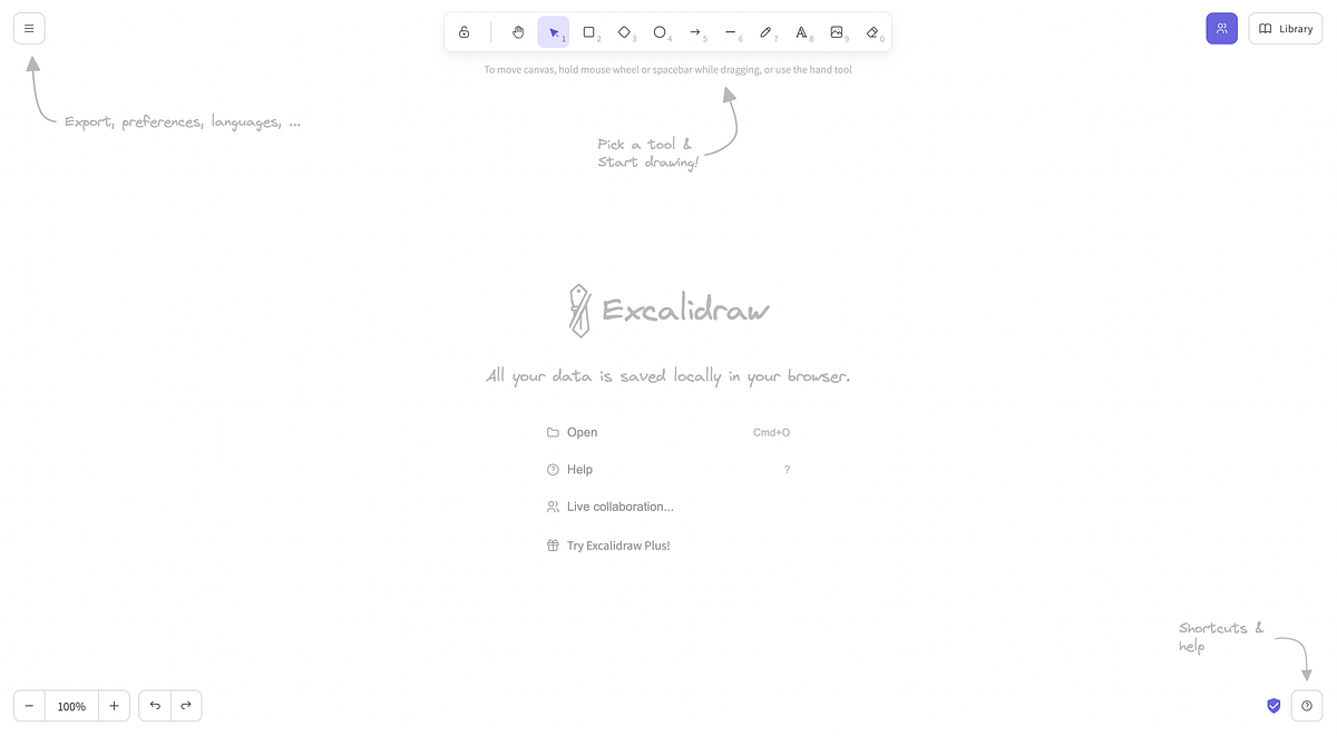 Excalidraw คืออะไร? ใช้ยังไง?. Non tech explanation, Visual thinking… | by Him Apisit | Medium