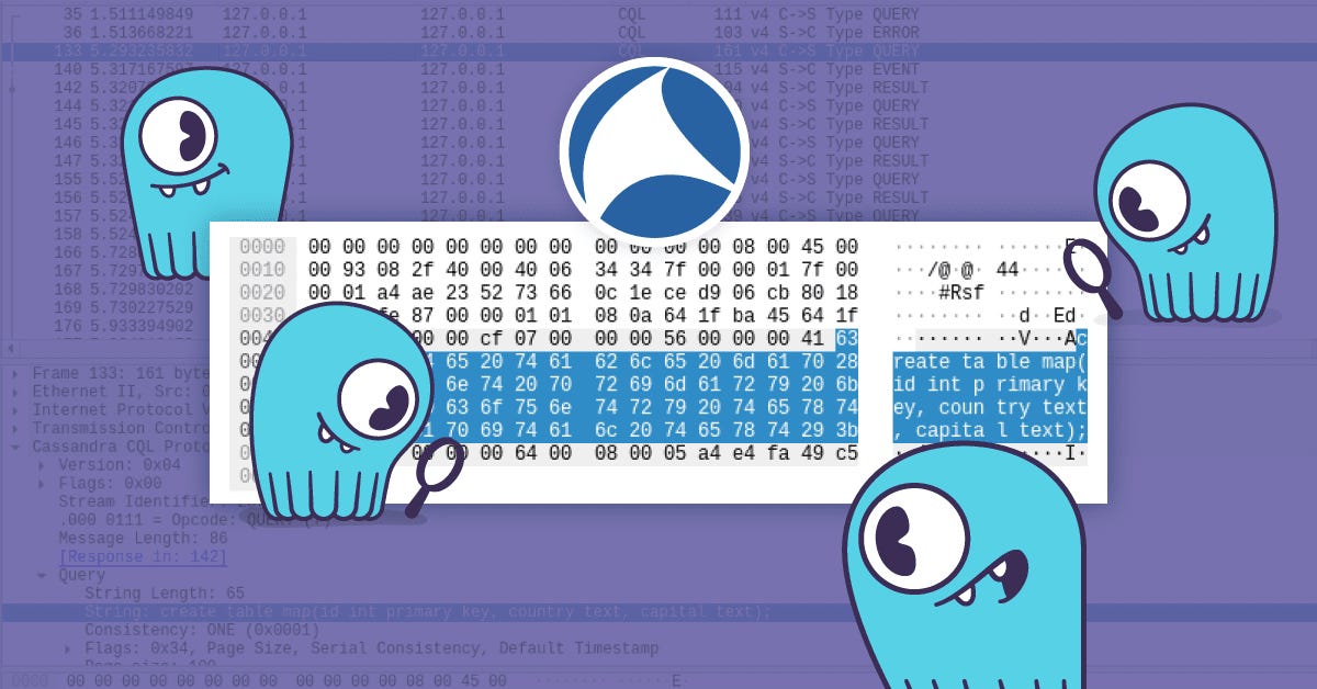 Unleashing the Power of Wireshark: A Deep Dive into Network Traffic ...