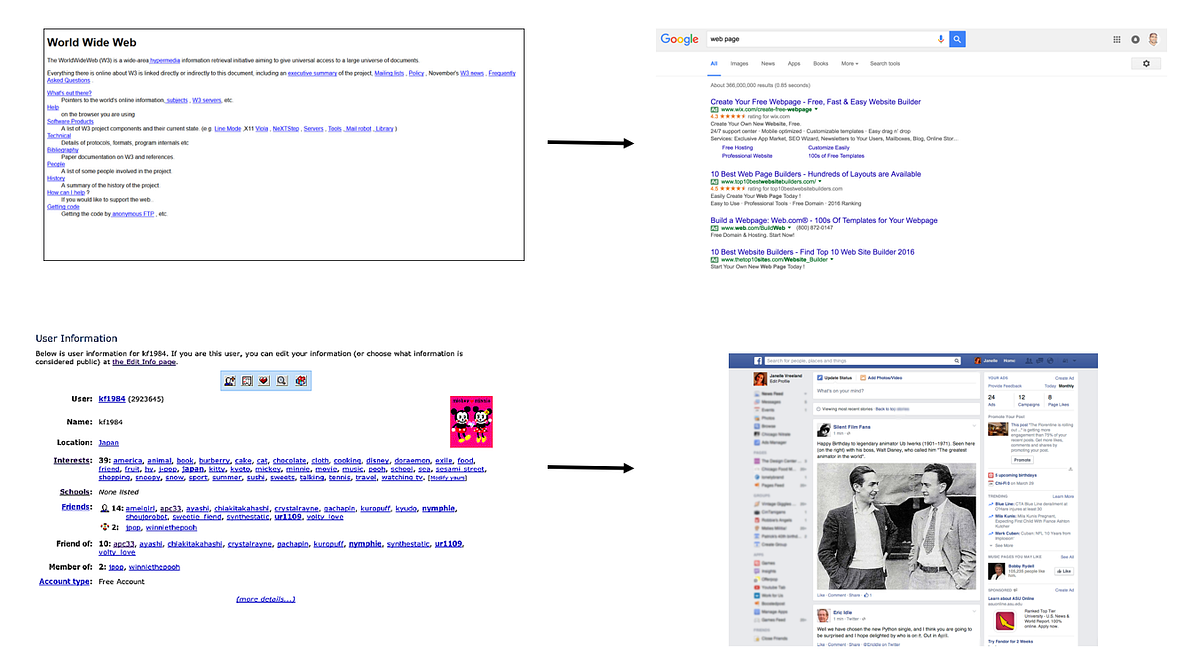 Moving from Web Pages to Web Spaces | by Dylan Flinn | Medium