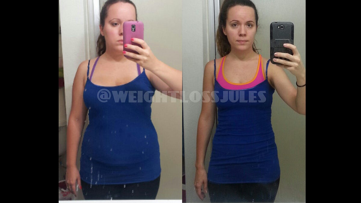 The Basics of Weight Loss. From my experience. | by Jules | Medium