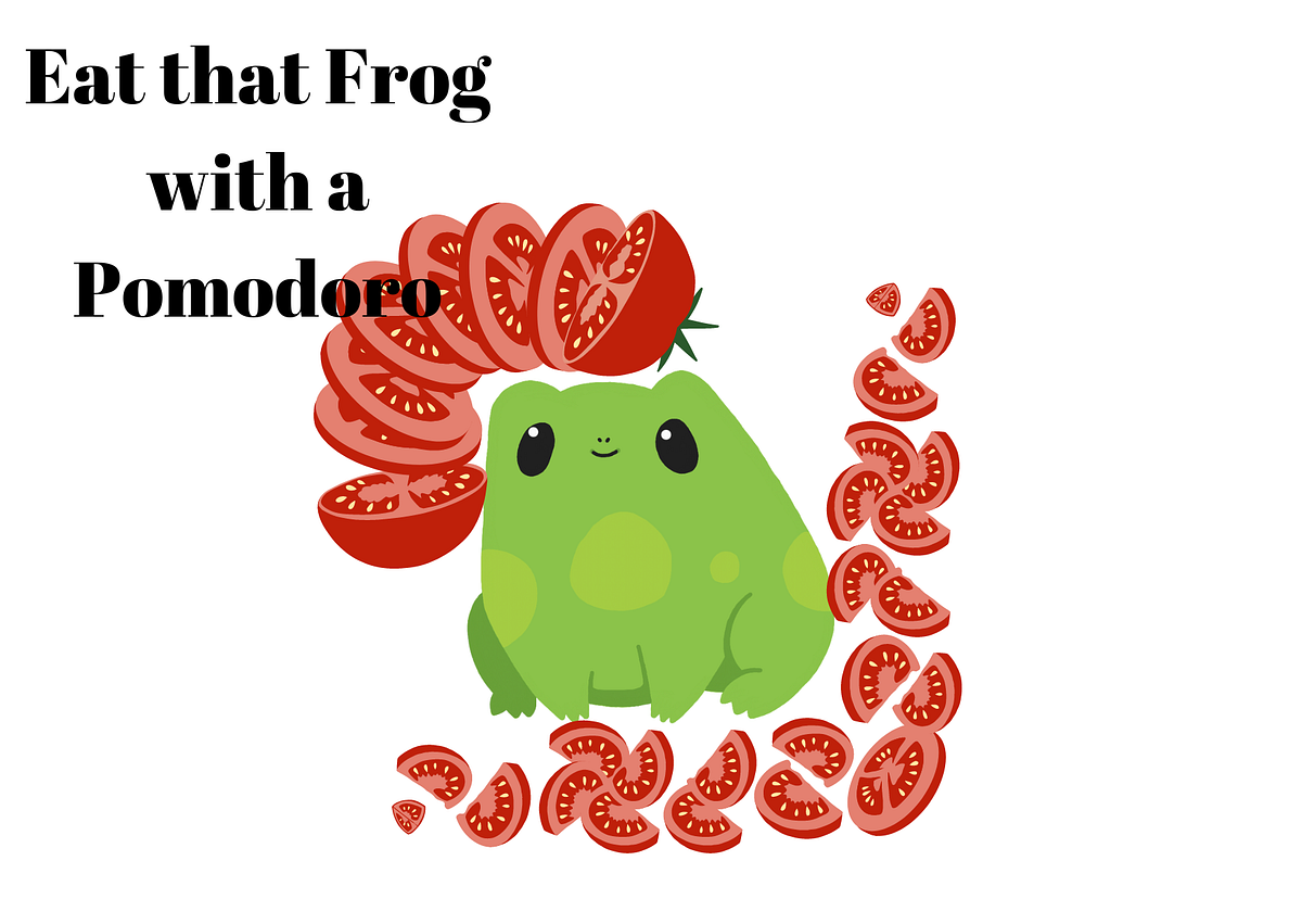 “Eat that frog” with a Pomodoro. Goal: To overcome procrastination by ...