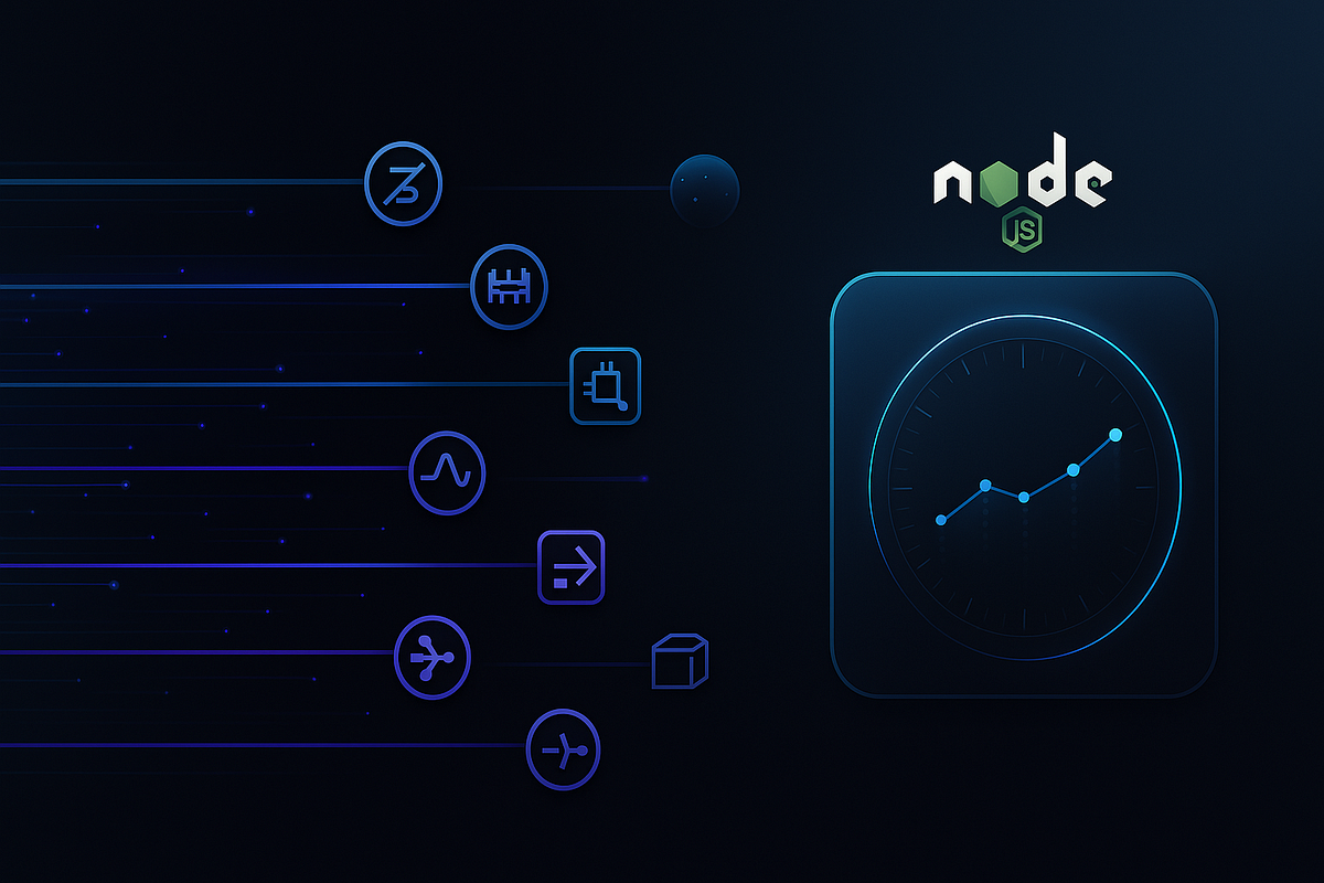 8 Async/Await Patterns That Stopped My API From Freezing | by Bhagya Rana | Sep, 2025 | Medium