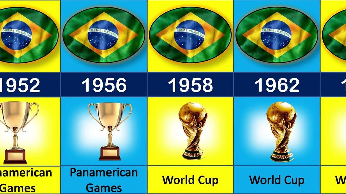 {10}Brazil’s Dominance: Check out Their 5 FIFA World Cup Titles from ...
