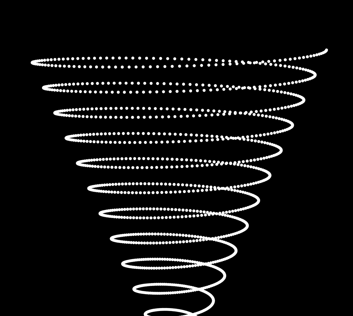 Existence of Patterns!. Owning a broad idea for the regularity… | by ...