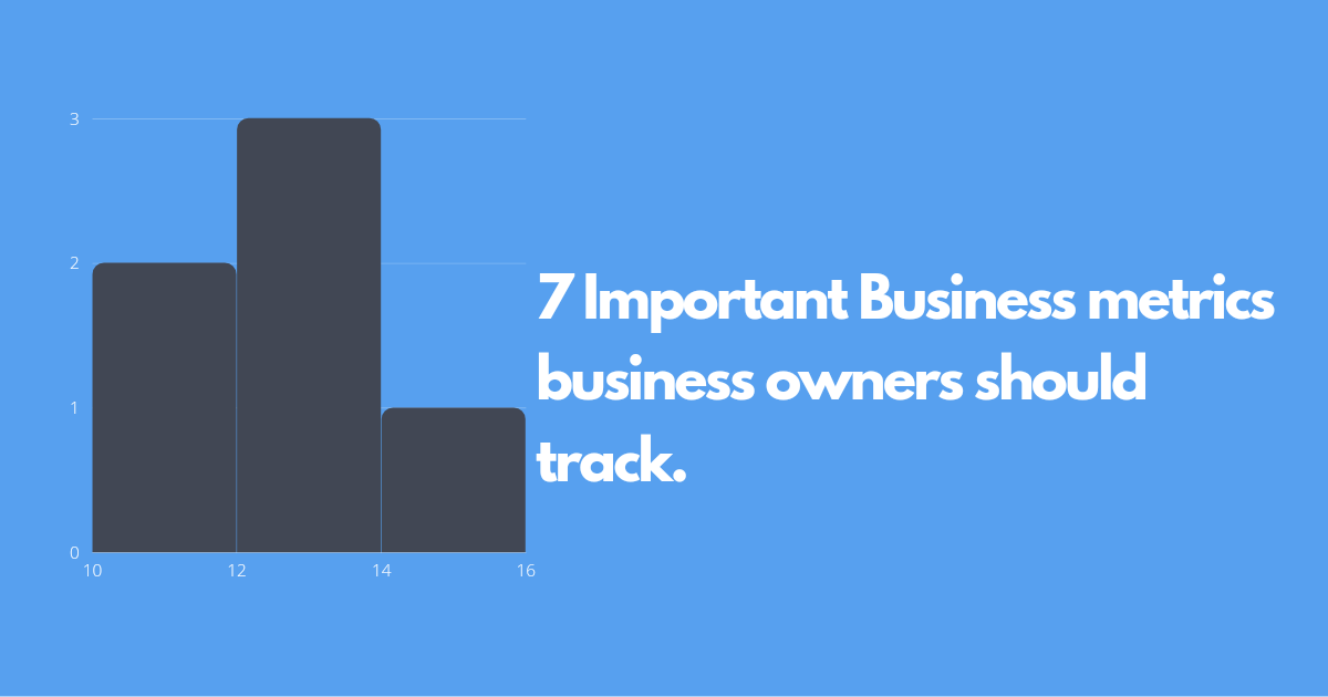 7 important Business Metrics business owners should track. | by Bunce | Medium