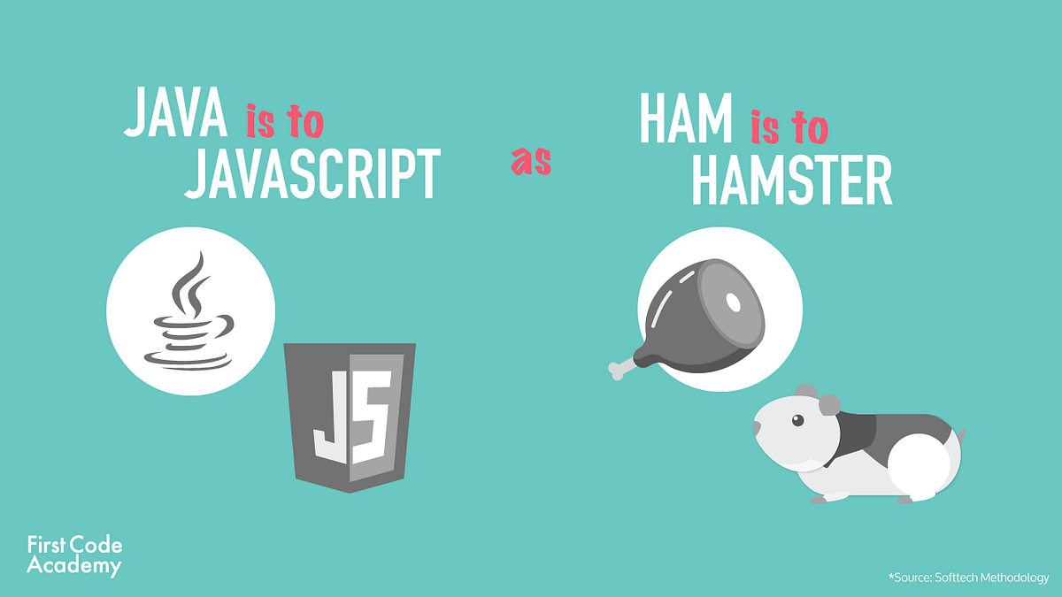 Coding Abc Java Vs Javascript One Of The Most Common Confusions In By First Code Academy 