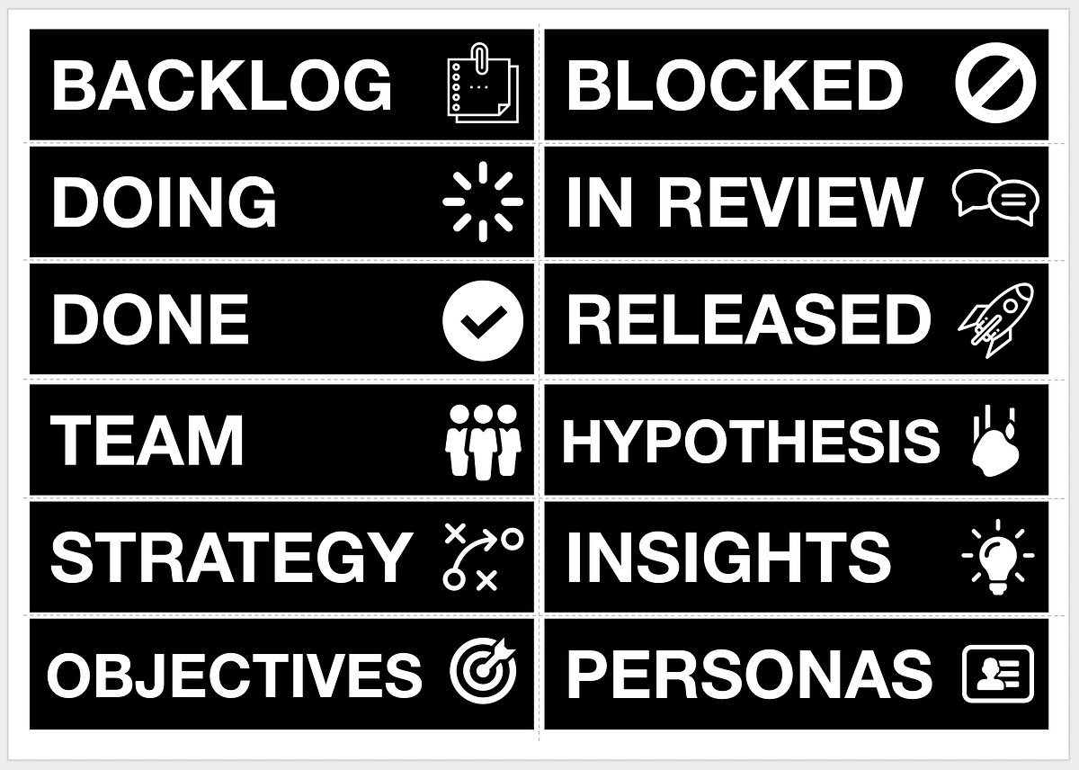 White-label agile wall templates. A starter kit for your team’s ...