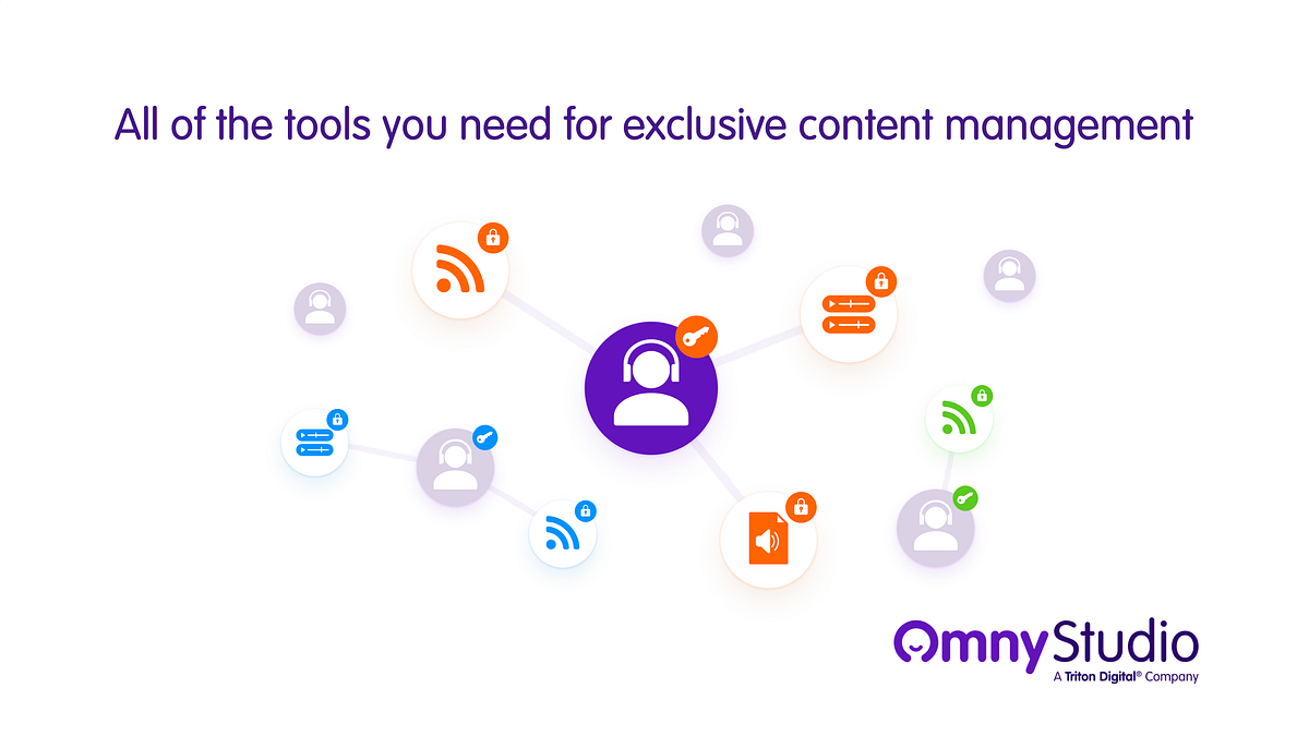 Omny Studio’s Secure Podcast Distribution Tools | by Omny Studio team ...