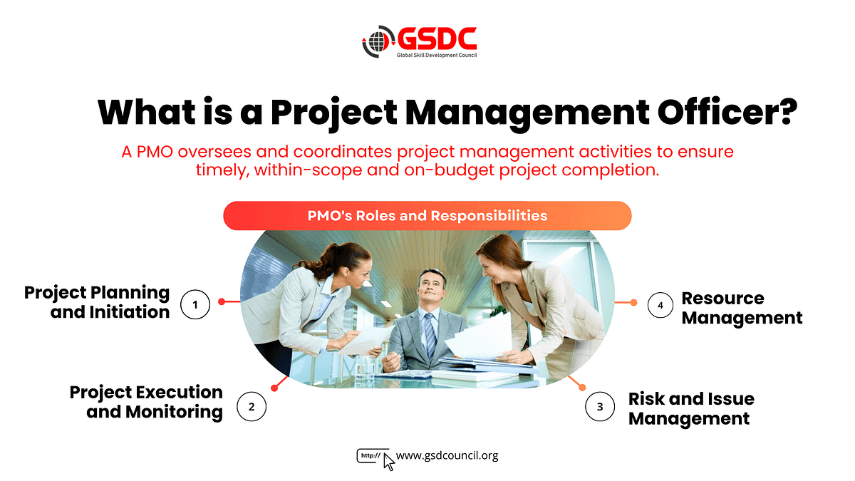 What is a Project Management Officer? | by Akim | Sep, 2024 | Medium