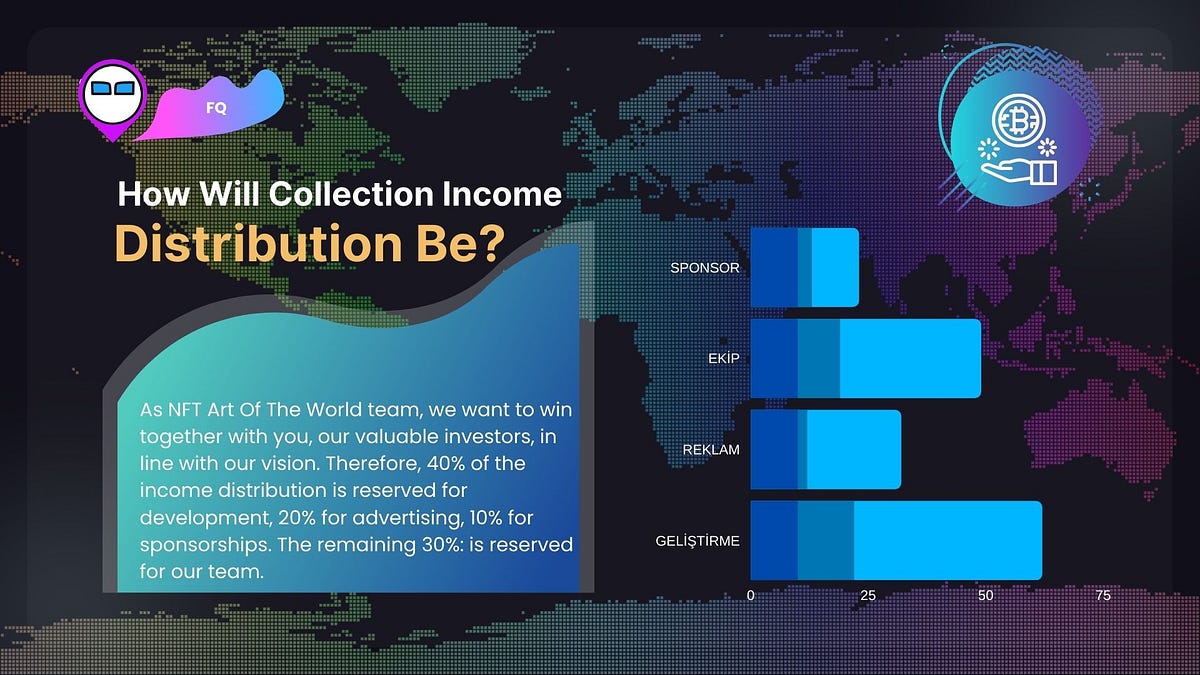 How Will Collection Income Distribution Be? - xr_coin - Medium