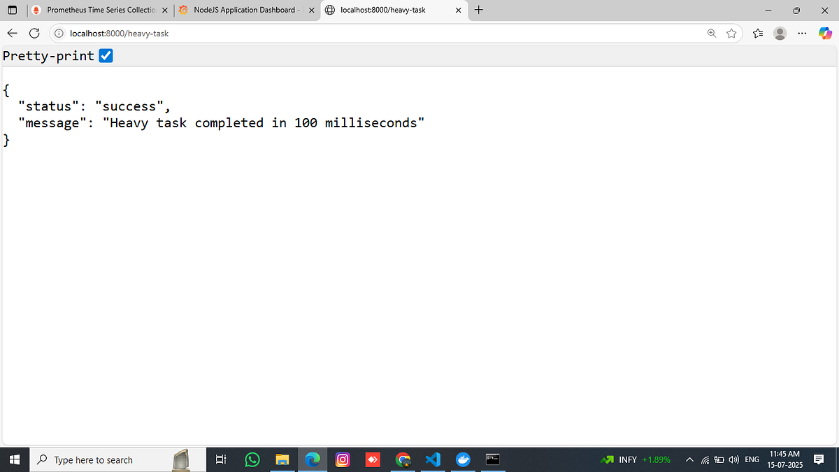 📊 Observing Express.js API with Grafana, Loki & Prometheus: A Beginner-Friendly Guide | by ...