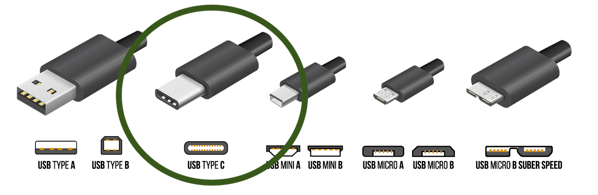 USB-C reinvents “Plug & Pray”. USB has been around since the 1990’s ...