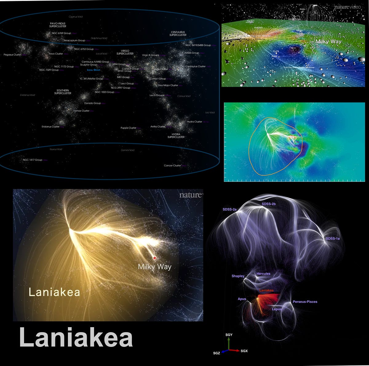 Laniakea: “Immeasurable Heaven” - Michael Erlewine -- Archivist Popular ...