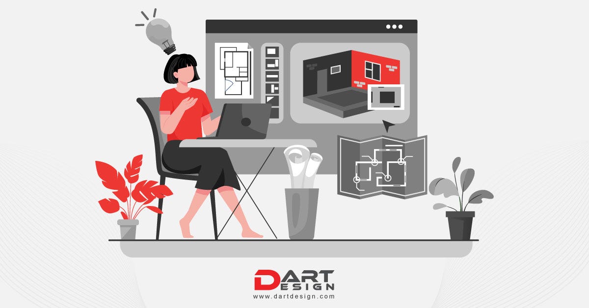 How does the retail store layout navigate the design flow | by Dart ...