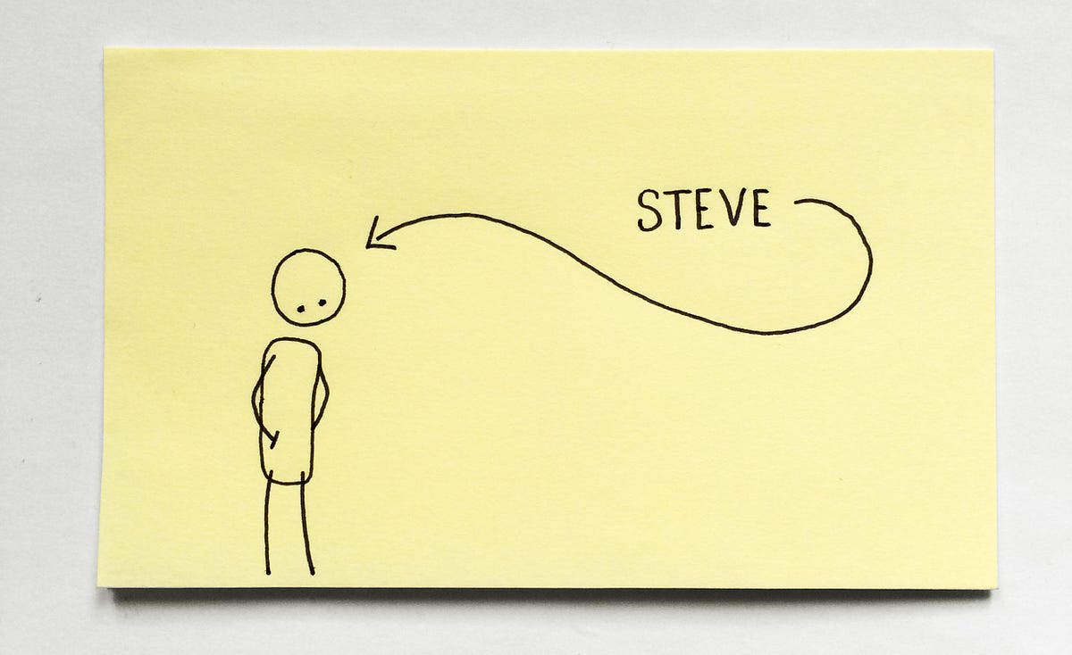 The Best Name in Comedy.. Who is Steve? | by Chaz Hutton | Medium