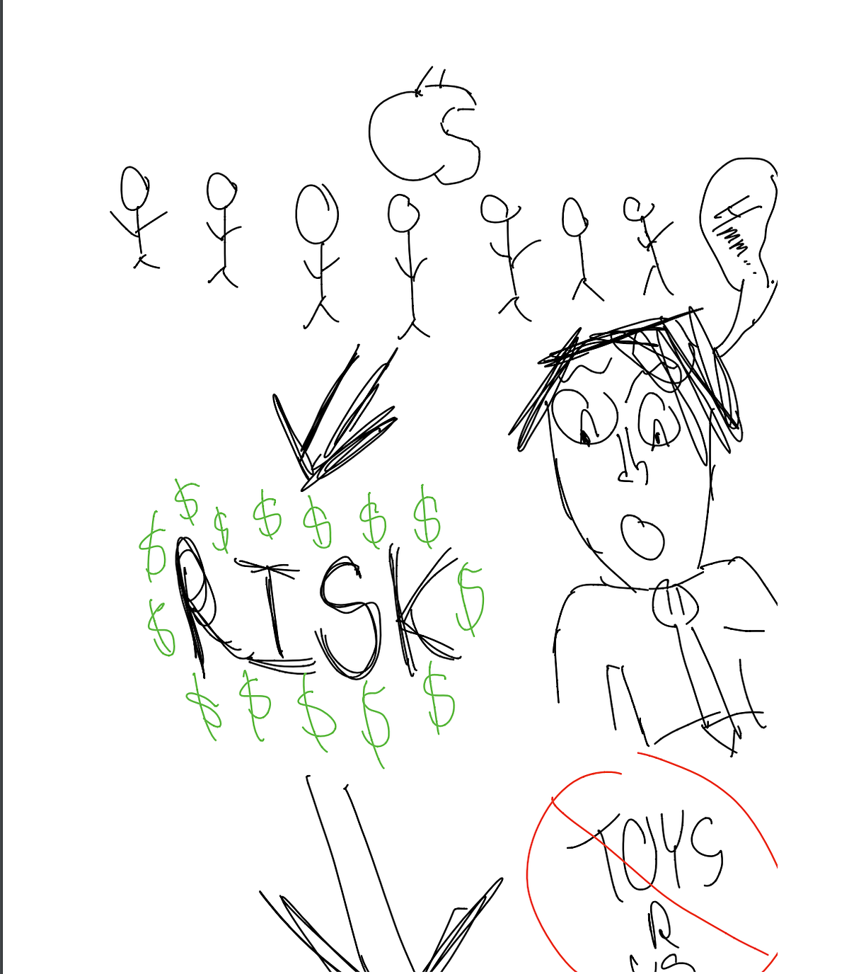 Sketchnote | by Jackson J Seybold | Medium