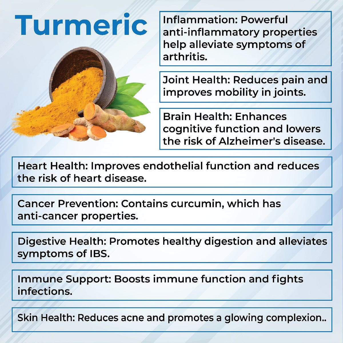 The Golden Spice: Health Benefits of Turmeric - NutriBoostBD - Medium