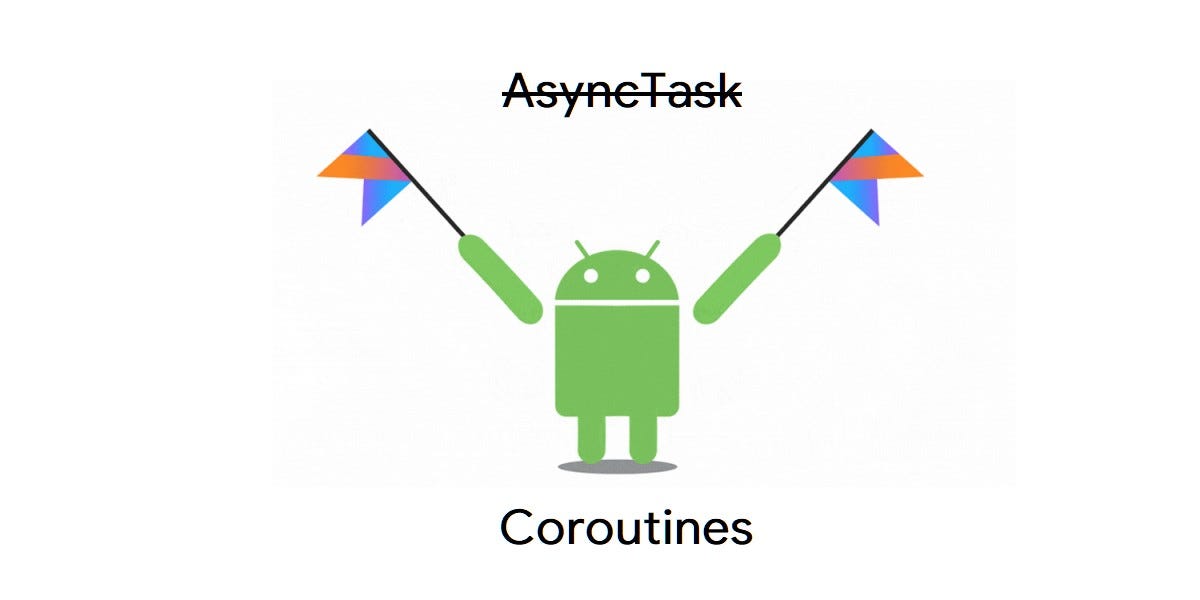 Android: (Part 2) Real work of Coroutines. | by Vinod Baste | CodeX ...