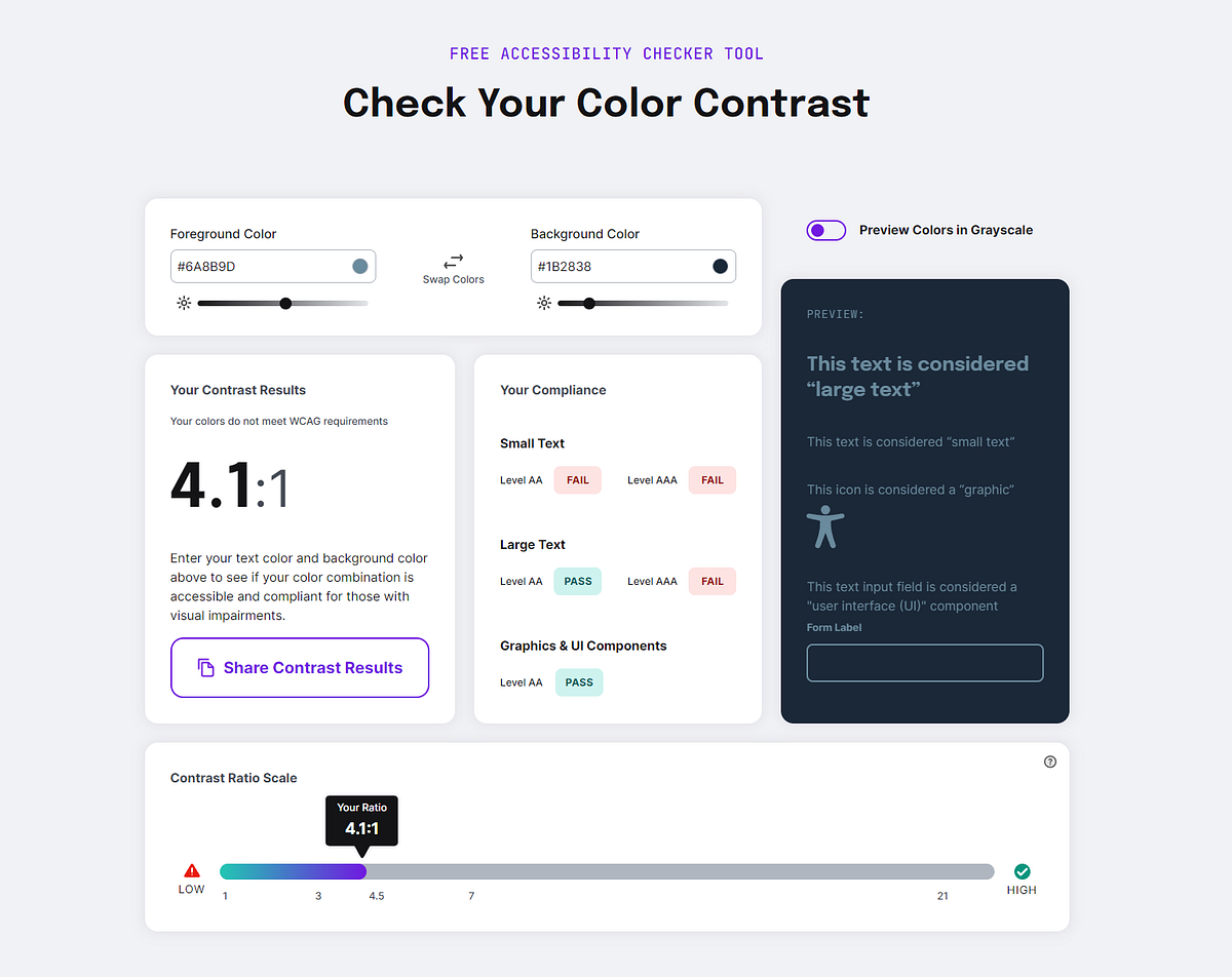 Why color contrast is vital to digital accessibility | by Ashton ...