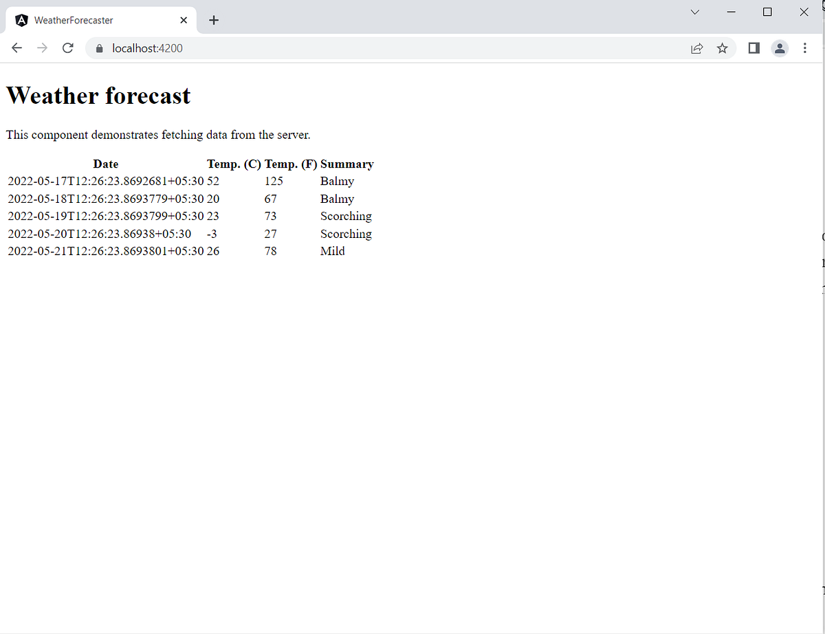 Angular .NET Core SQL Server Application in Visual Studio 2022 | by ...