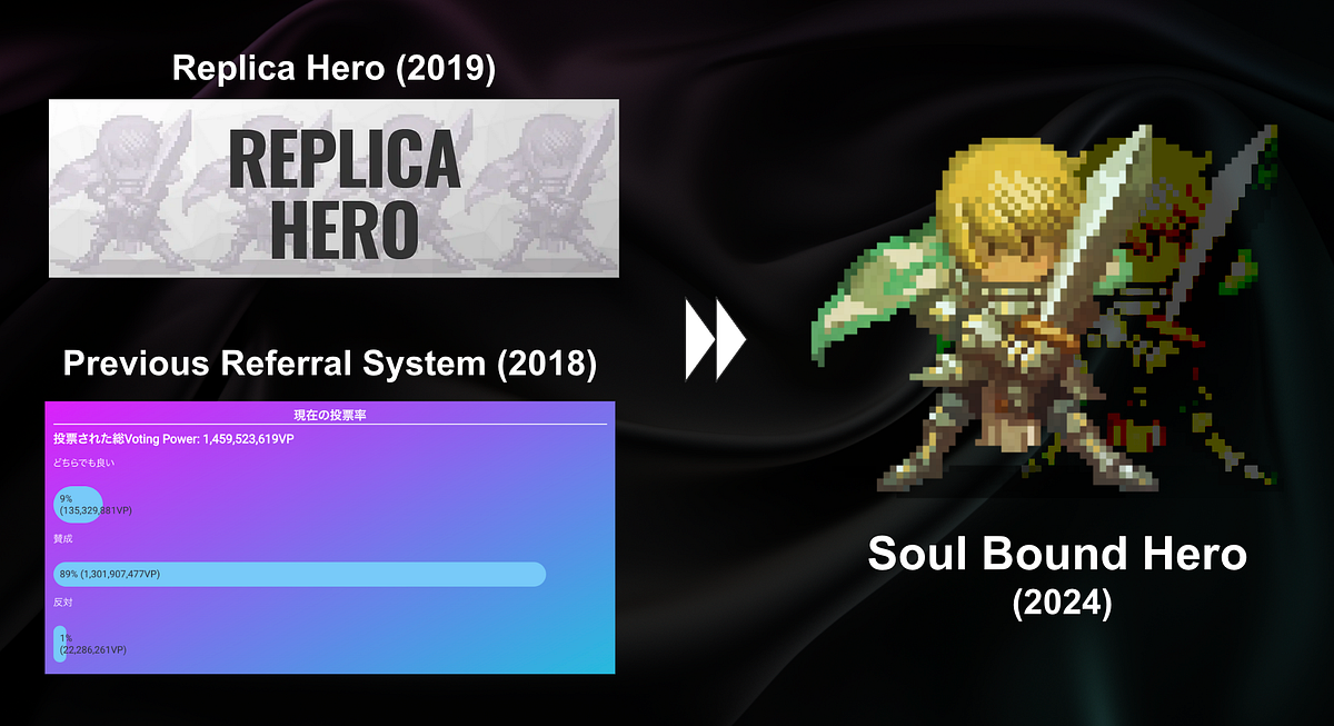 2024 Major Update 2: Soul Bound Hero (SBH) | by Orangechem | MCH | My ...