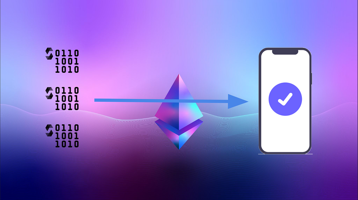 Optimizing Smart Contract Interactions: A Guide to Multi Call ...