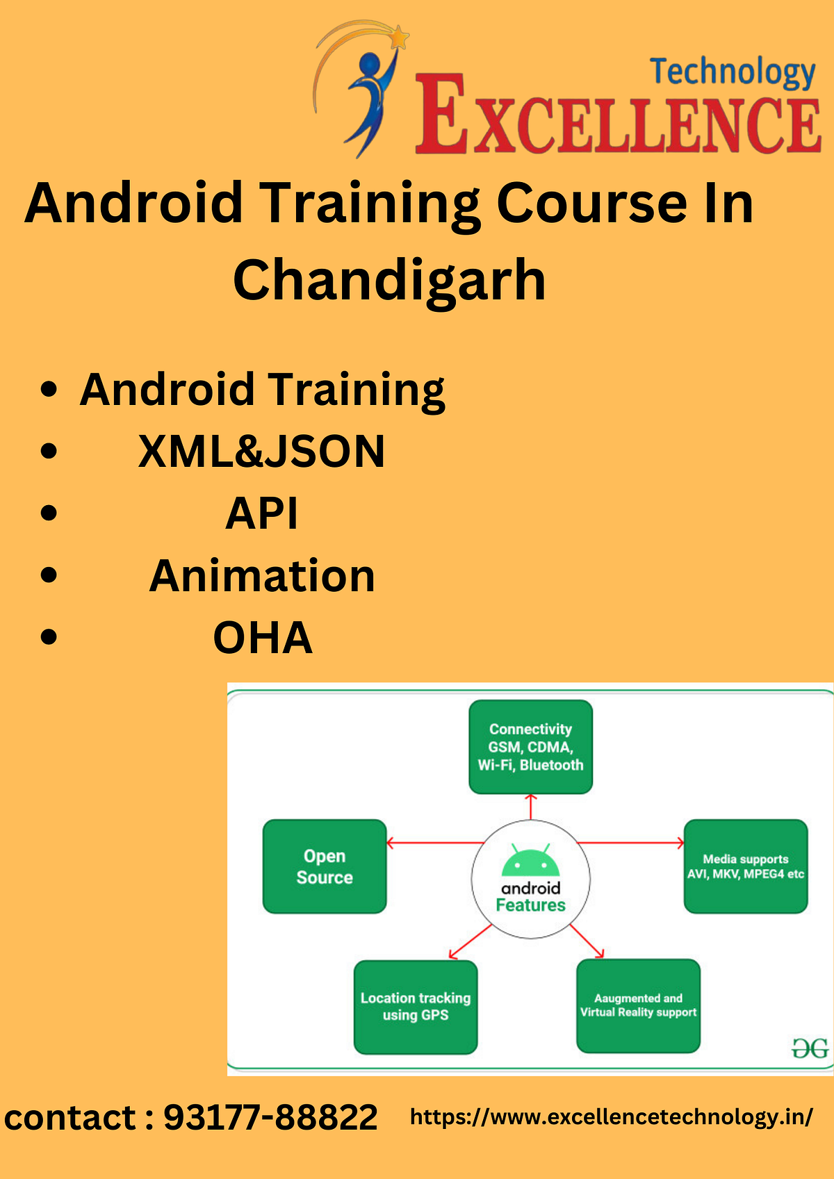 Android Training Course in Chandigarh | by Excellenceacademy | Medium