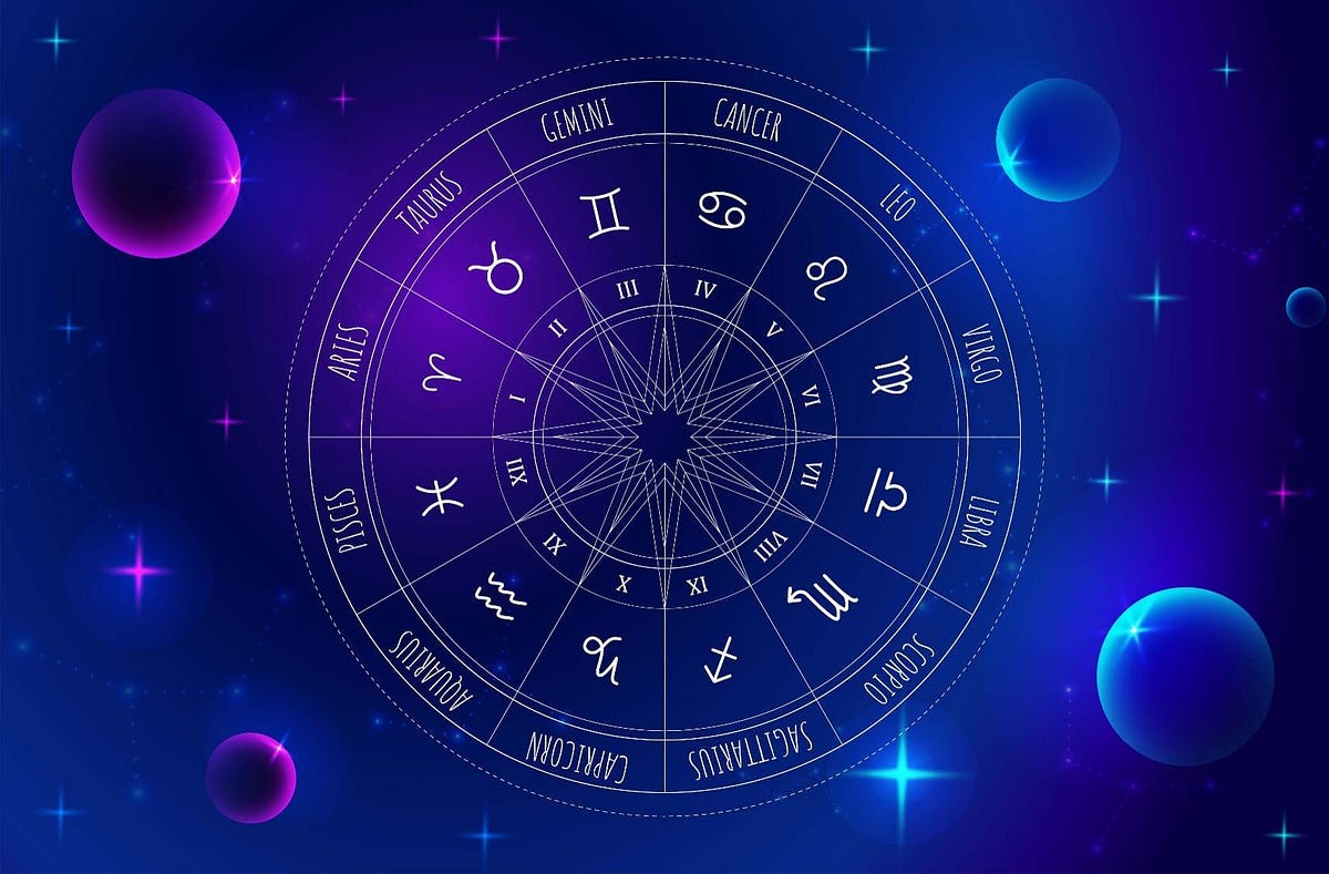 12 Zodiac Sign: Personality Traits | by Vedic Meet | May, 2023 | Medium