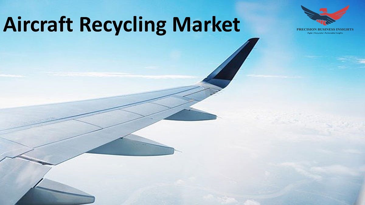 Aircraft Recycling Market Size, Share, Emerging Trends and Forecast ...