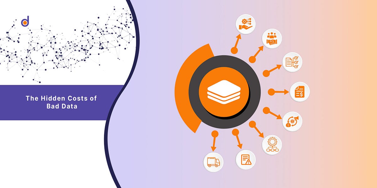 The Hidden Costs of Bad Data. Over 80% of the Business Processes are ...