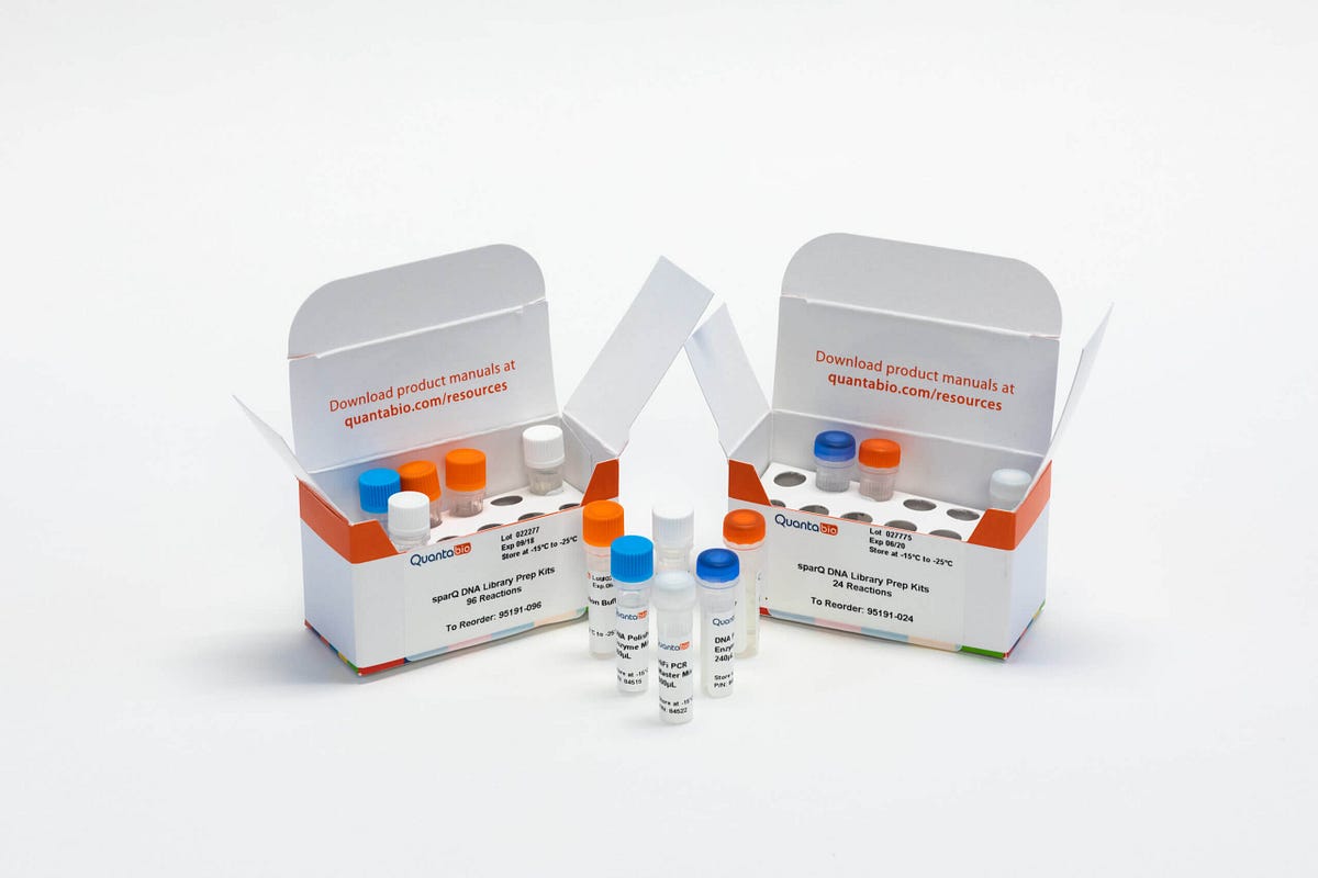 Next-generation Sequencing Library Preparation Market is Set to Fly ...