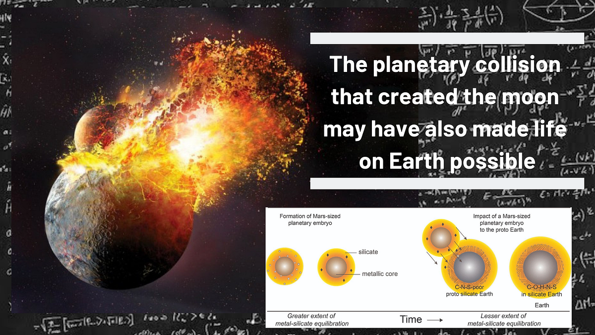 The planetary collision that created the moon may have also made life on Earth possible | by ...