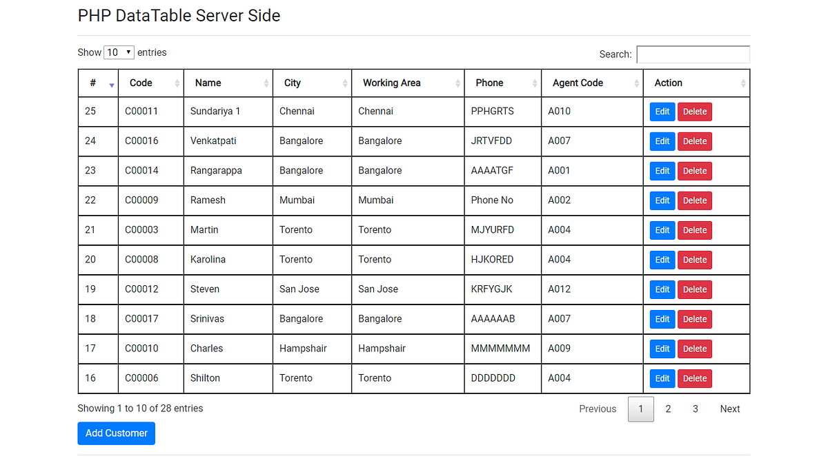 JQuery DataTable Server Side Using PHP | by Jaydeep Chauhan | Medium