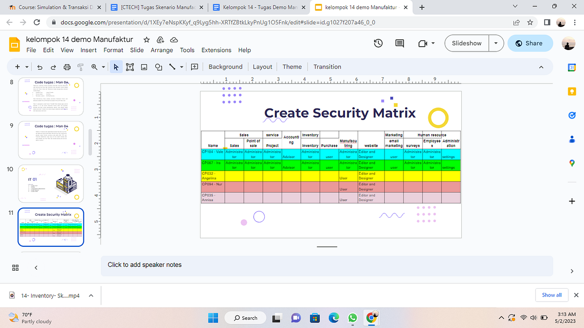 scenario demo Manufaktur — SIB X PT. CTECH ERP INDONESIA | by Nur Syafi ...