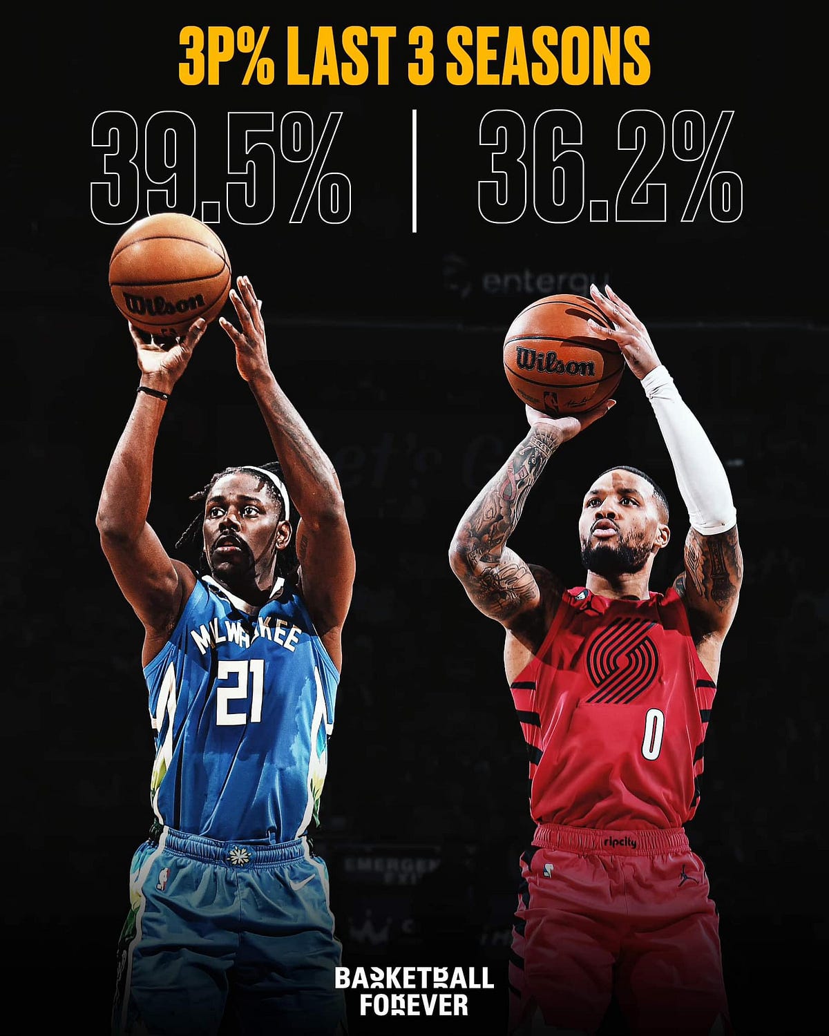 Shooting Stars: Jrue Holiday and Damian Lillard’s 3-Point Precision ...