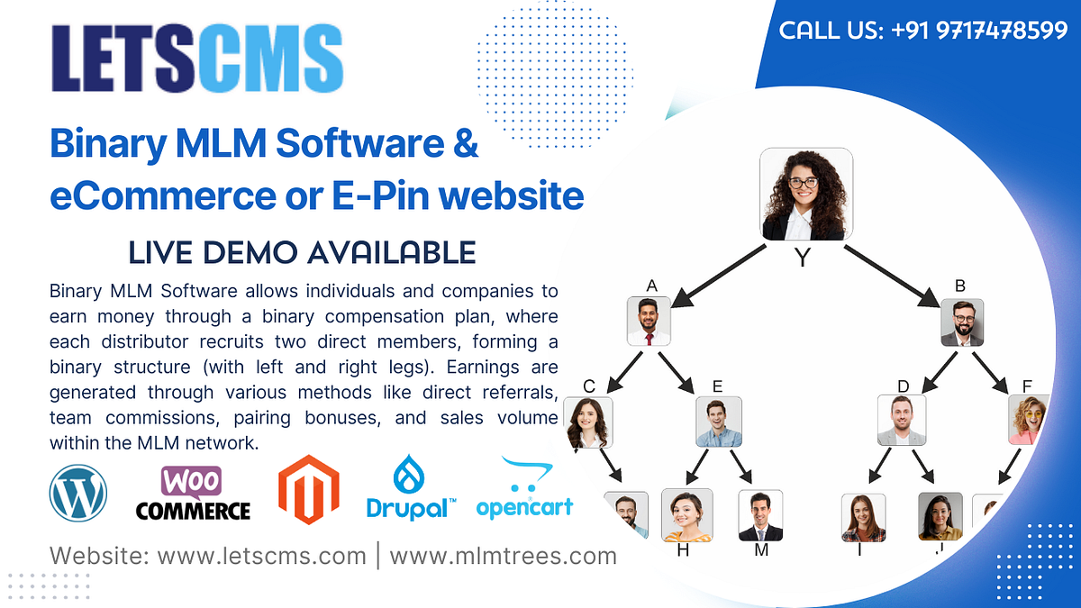 Affordable Binary MLM Software with Low-Cost Pricing — LETSCMS Pvt Ltd ...