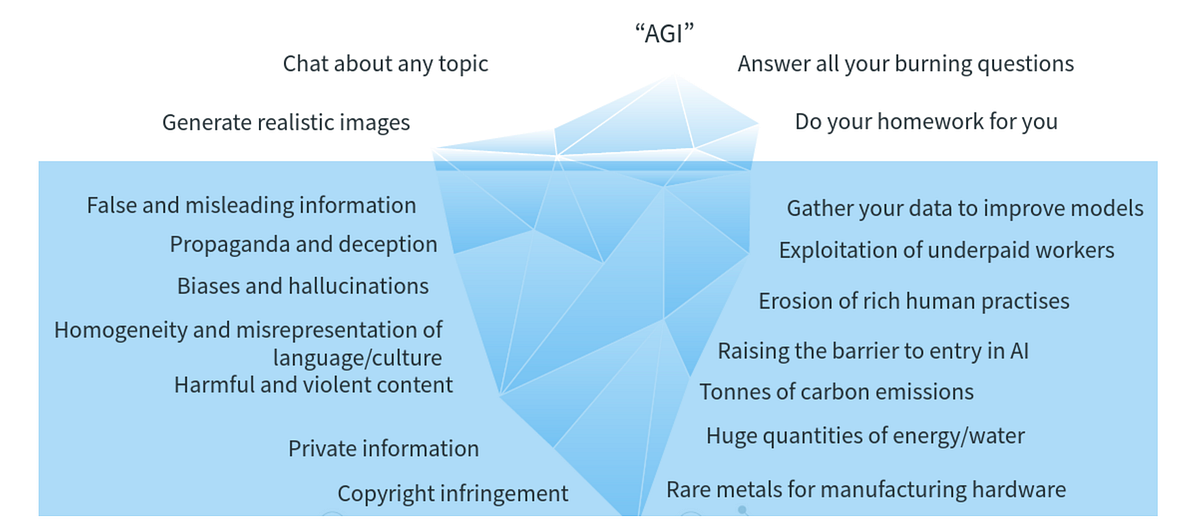 Addressing Core Challenges in Gen-AI and AGI: A Product Manager’s ...