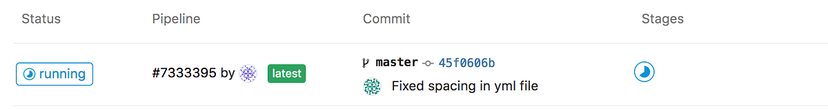 Spring Boot Micro Service with gitlab CI | by deeksha sharma | Medium